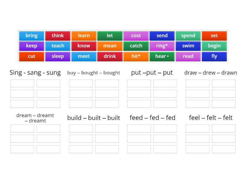 irregular verbs (spotlight revision part 1 – ) - Group sort