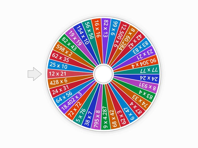 PERKALIAN - Spin the wheel