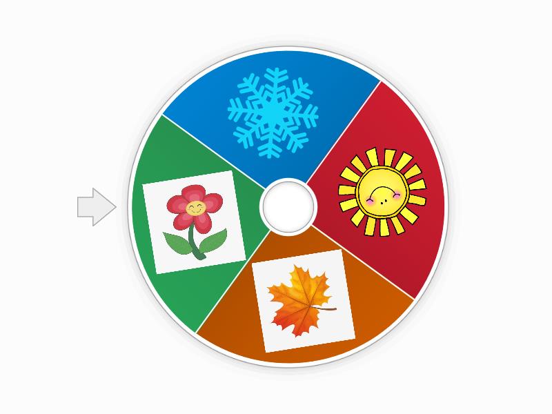 La Ruleta de las estaciones - Spin the wheel