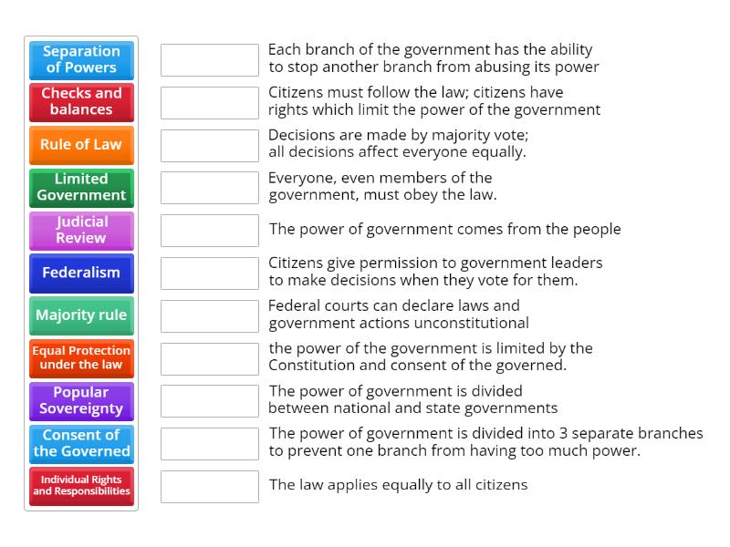 Principles of the Constitution - Match up