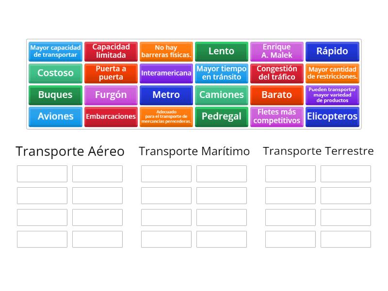 Diferencias entre los Modos de Transporte - Group sort Diferencias entre los Modos de Transporte - Group sort