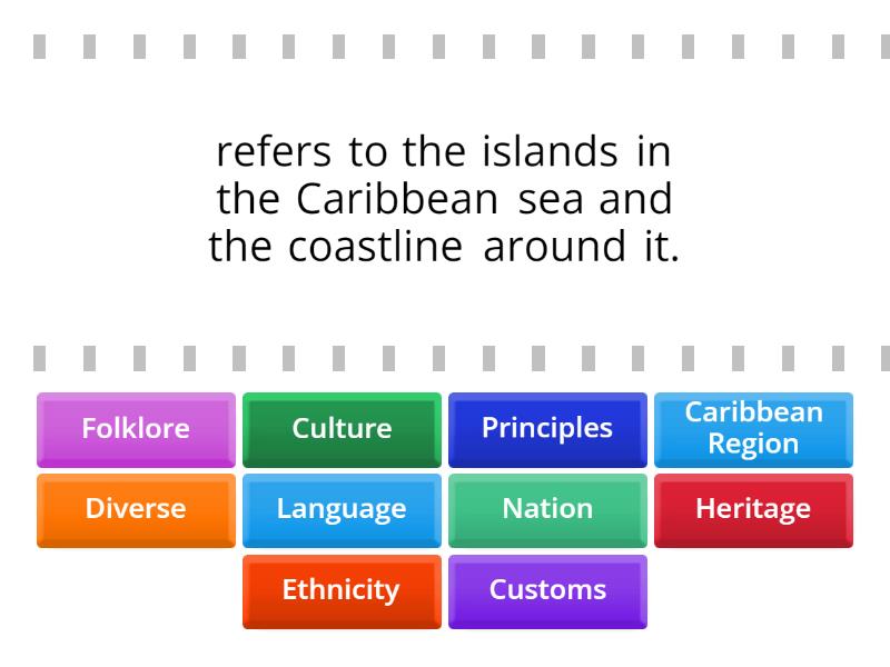 Customs and Folklore terms and definitions - Find the match