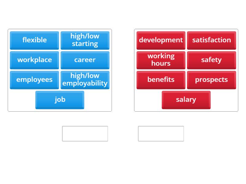 choosing a career (collocations) - Make sets