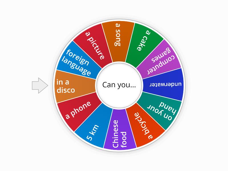 Focus 1 0.5 actions production - Spin the wheel