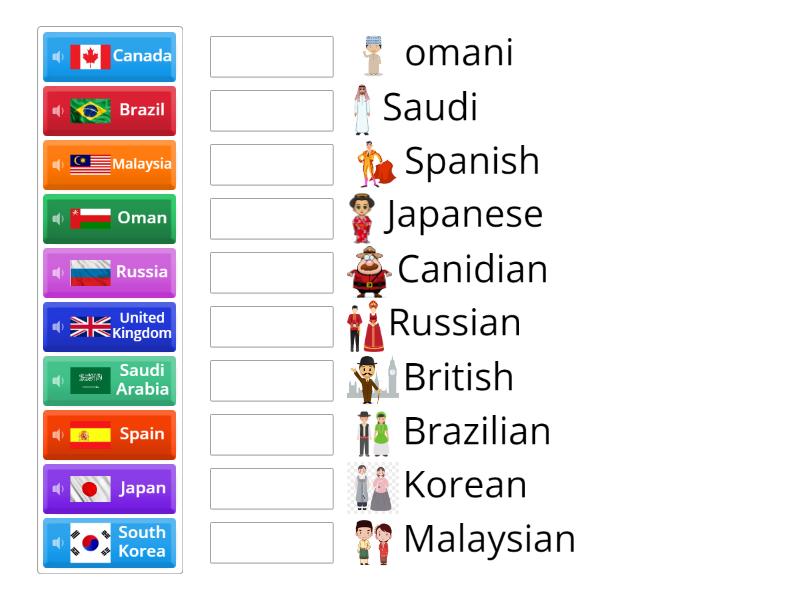 Match the Country to its Capital - Match up