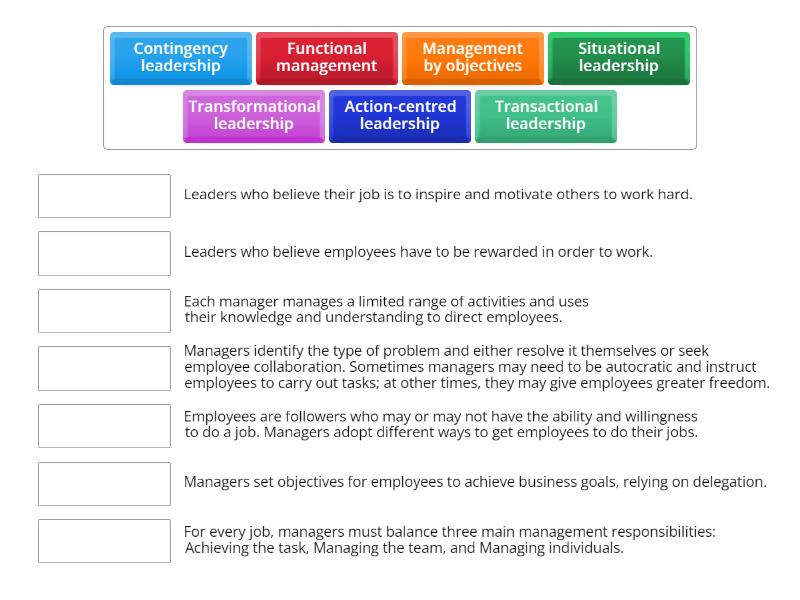 Definitions of management and leadership - Match up