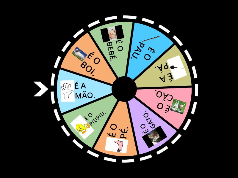 Palavras simples - Random wheel