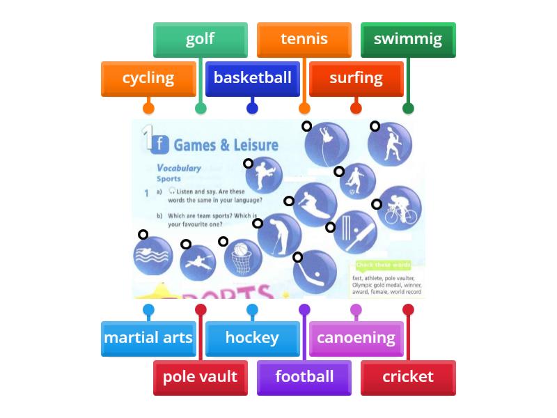 Starlight 5 1F - Labelled diagram