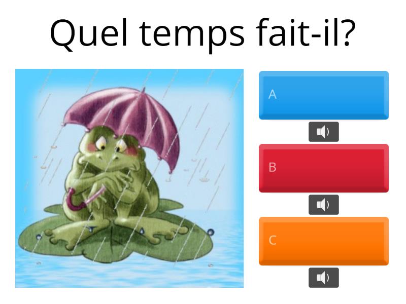 La météo - compréhension orale - Quiz