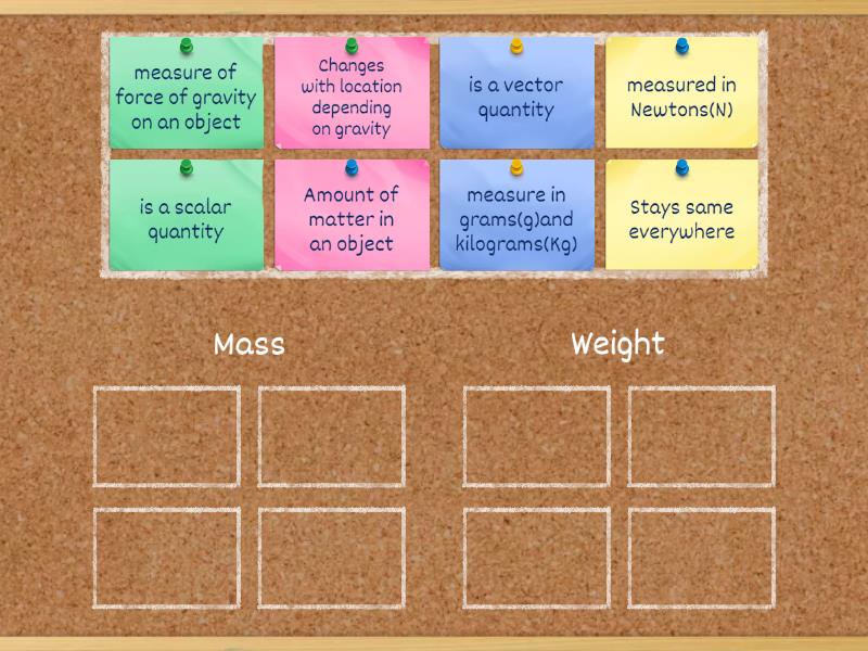 Mass and Weight - Group sort