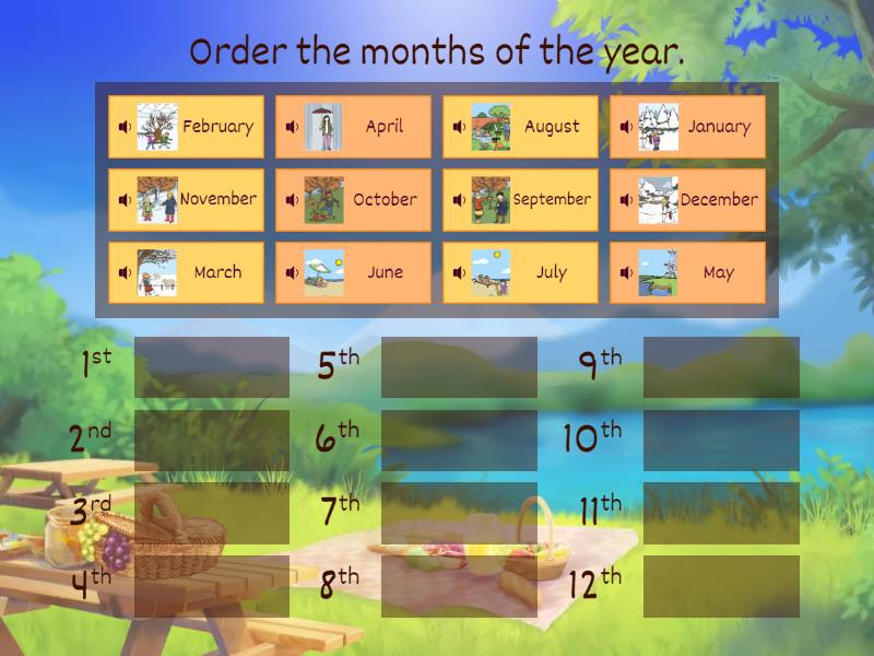 Months - Rank order