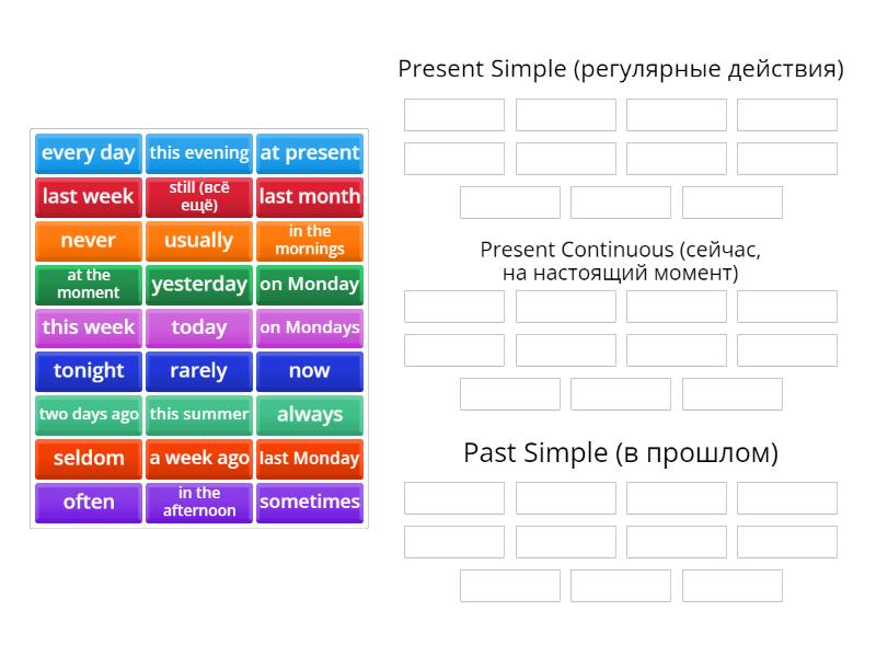 Time expressions: Present continuous vs Present simple vs Past Simple ...