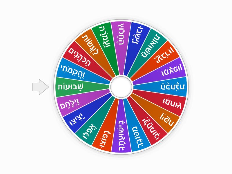 Hebrew Reading -all vowels 3-5 syllables - Random wheel