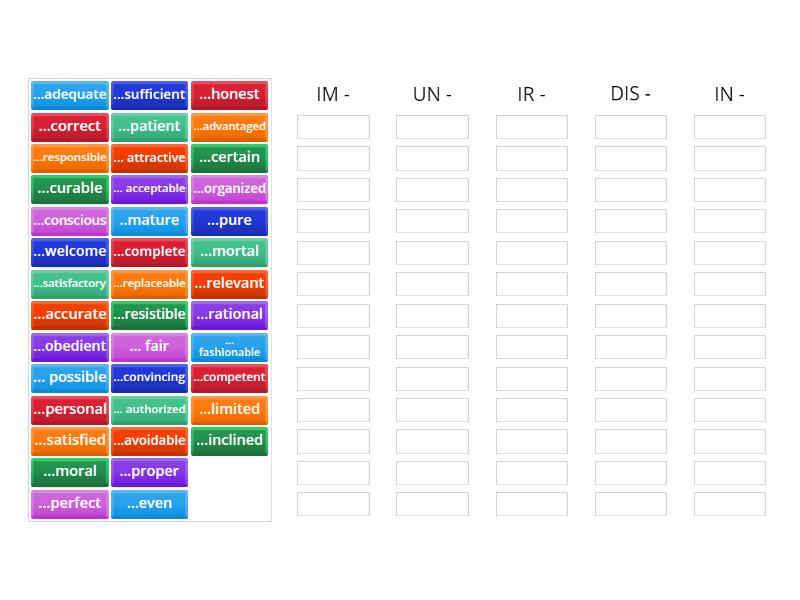Prefixes - Group sort