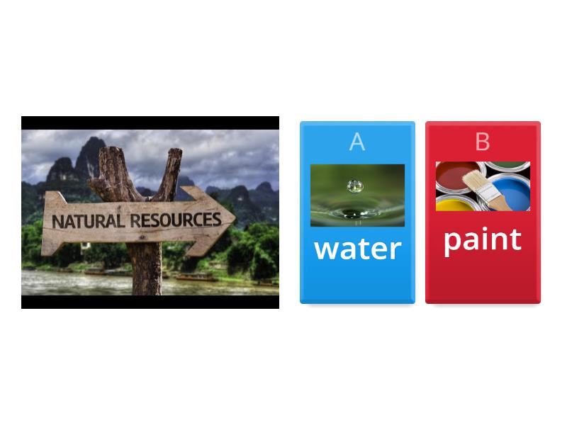 Natural Resources - Quiz