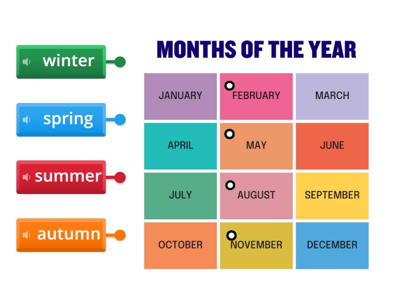 - Months of the year and seasons - Labelled diagram