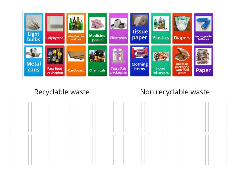 Recyclable vs. Non recyclable - Group sort