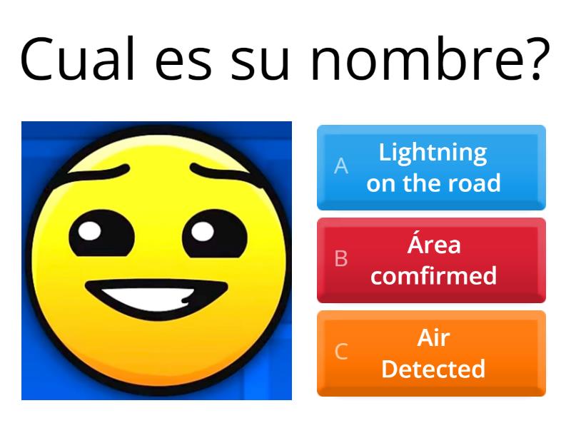 Los nombres de las caras de GD - Cuestionario