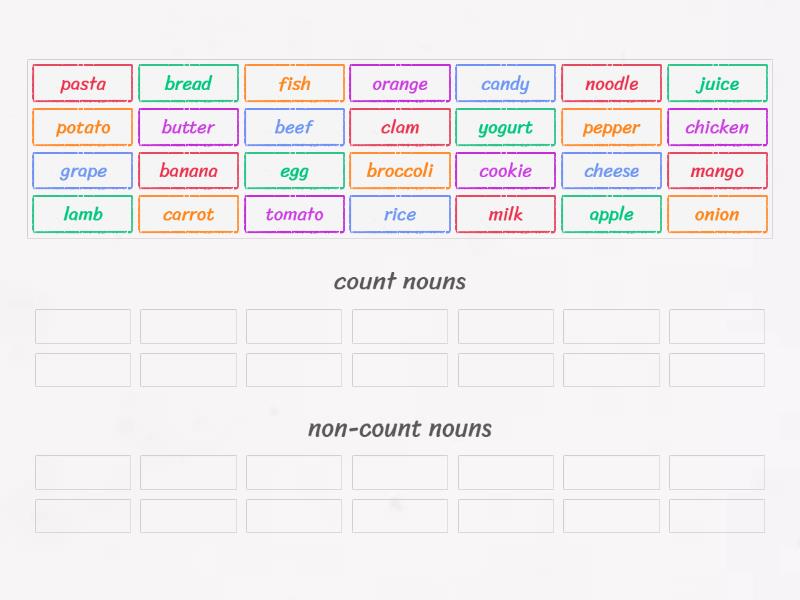 TN1, Unit 4, lesson 2, count nouns and non-count nouns - Classificação ...