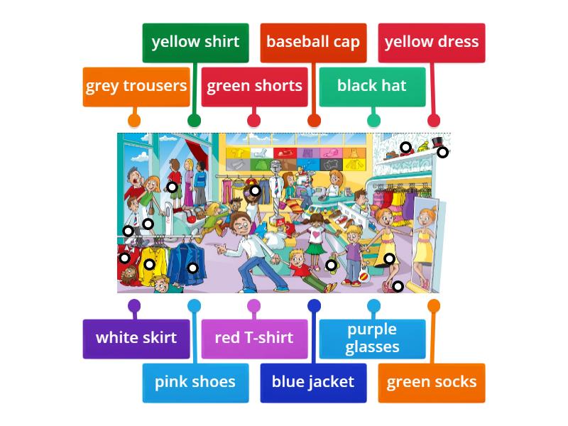 Pre A 1 Starters Speaking practice (At the clothes shop) - Labelled diagram