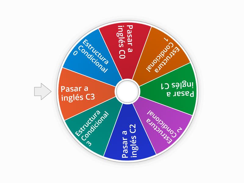 Juego - Random wheel