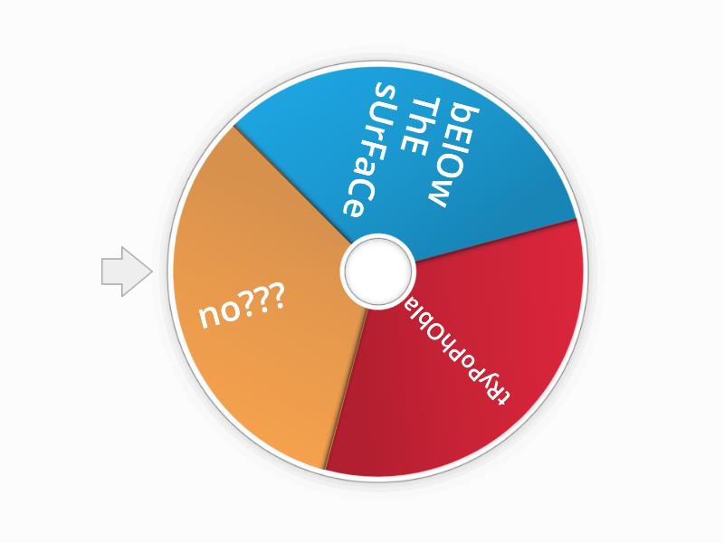 WHAT IS MY FAVORITE SONG???? - Random wheel