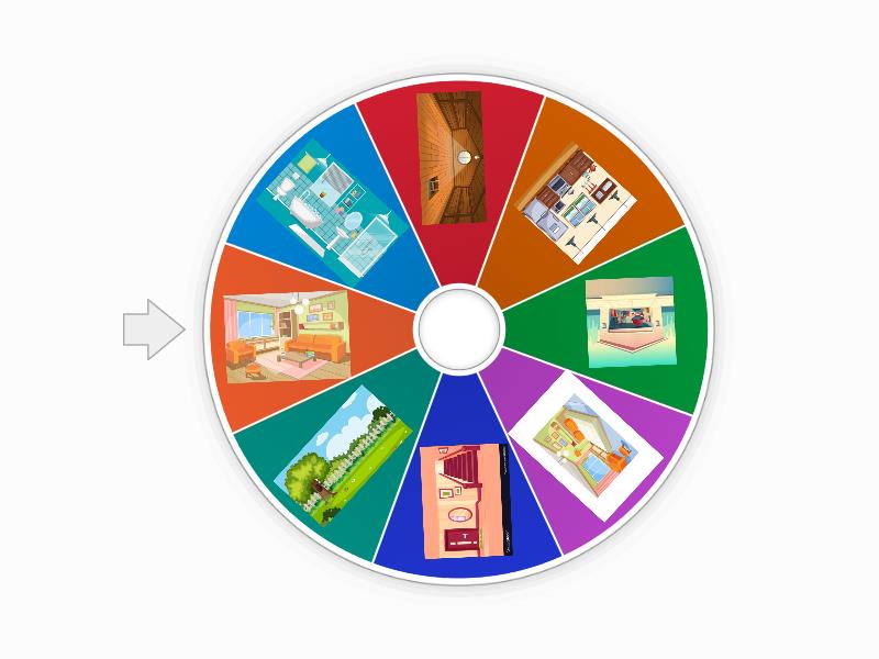 Parts of the house - Spin the wheel