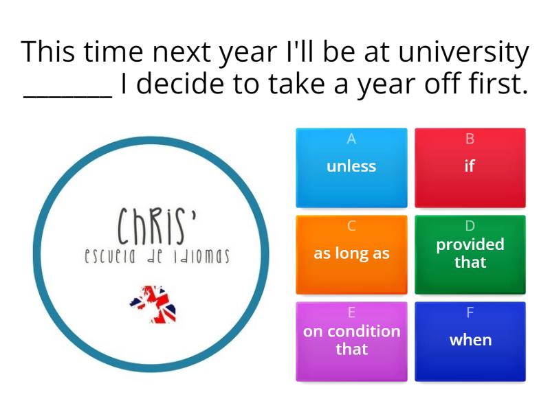 B2 - Conditional Forms - Unit 5 - Unless / if / in case / as long as ...