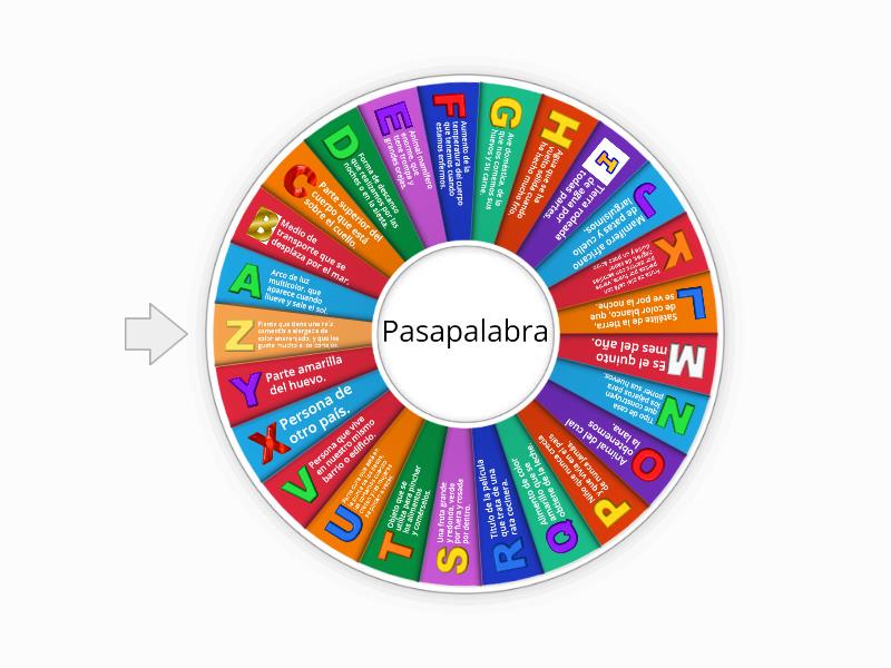 Pasapalabra - Spin the wheel
