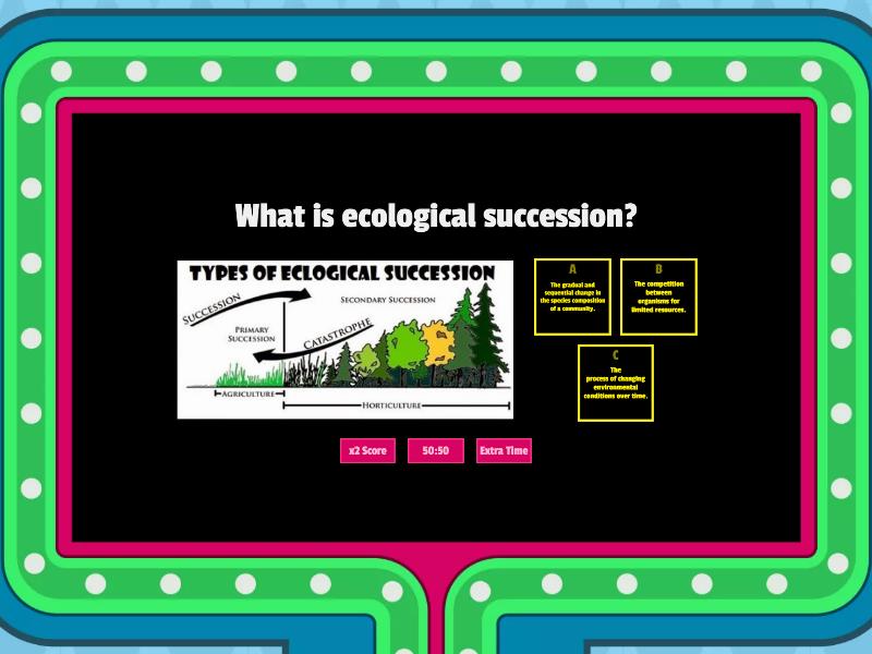 Ecological succession - Gameshow quiz