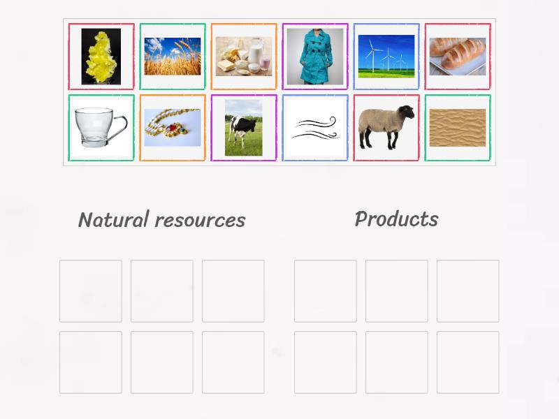 Natural resource and products - Group sort