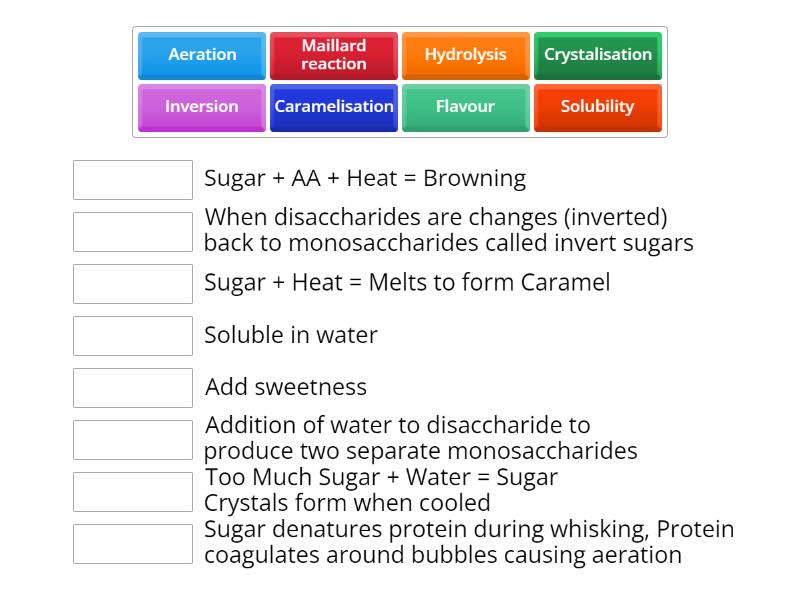 Properties of Sugar - Match up