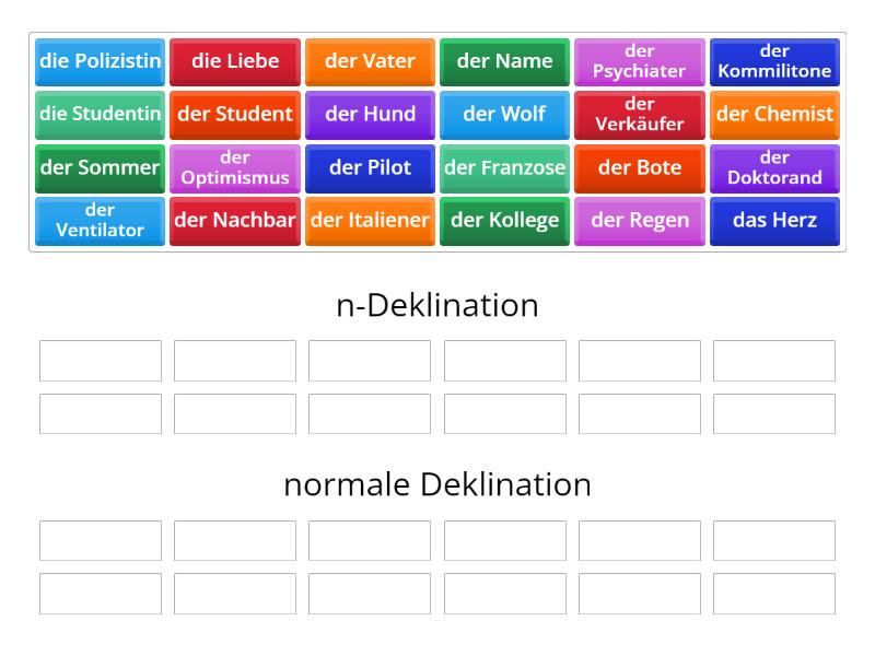 N-Deklination oder nicht? Zuordnung - Group sort