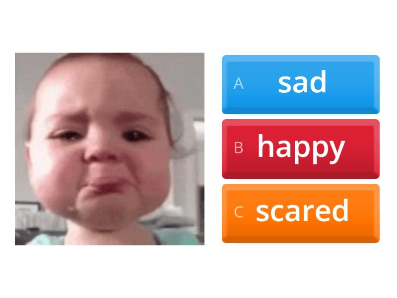 Guess the feeling or emotion! - Quiz