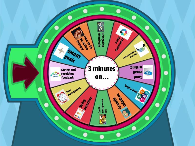 Leadership Dialogue - Spin the wheel