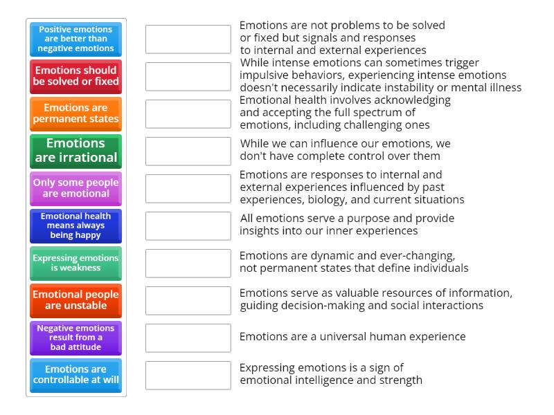 Mastering Your Emotions: Dispel These 10 Myths About Emotions - Match up