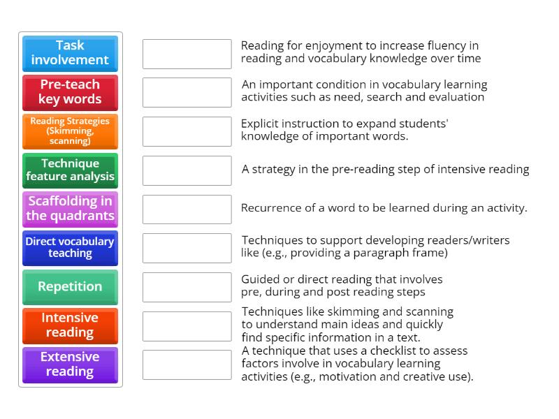 Warm up: Definition matching activity - Match up