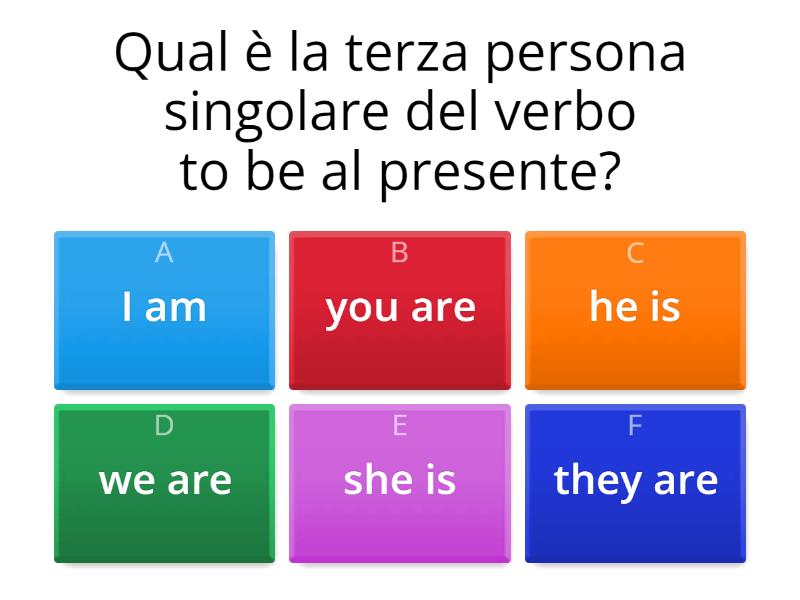 Il verbo to be in inglese - Quiz