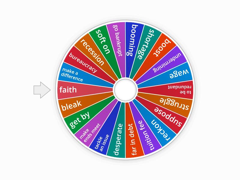 Outcomes. Society - Random wheel