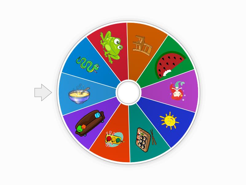 RULETA LETRA S - Random wheel