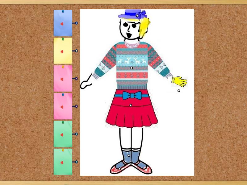 Clothes diagram - Labelled diagram