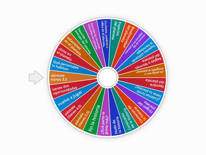 CREA TU PROPIO PLANETA - Spin the wheel