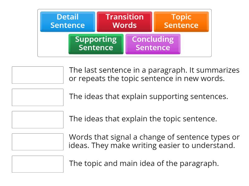 Parts of a Paragraph - Match up