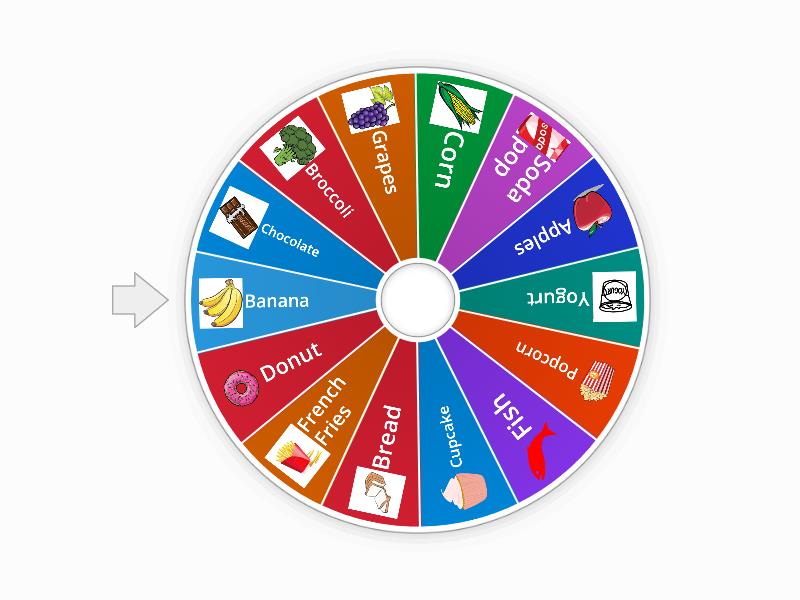 Nutrition lesson 2 - Spin the wheel