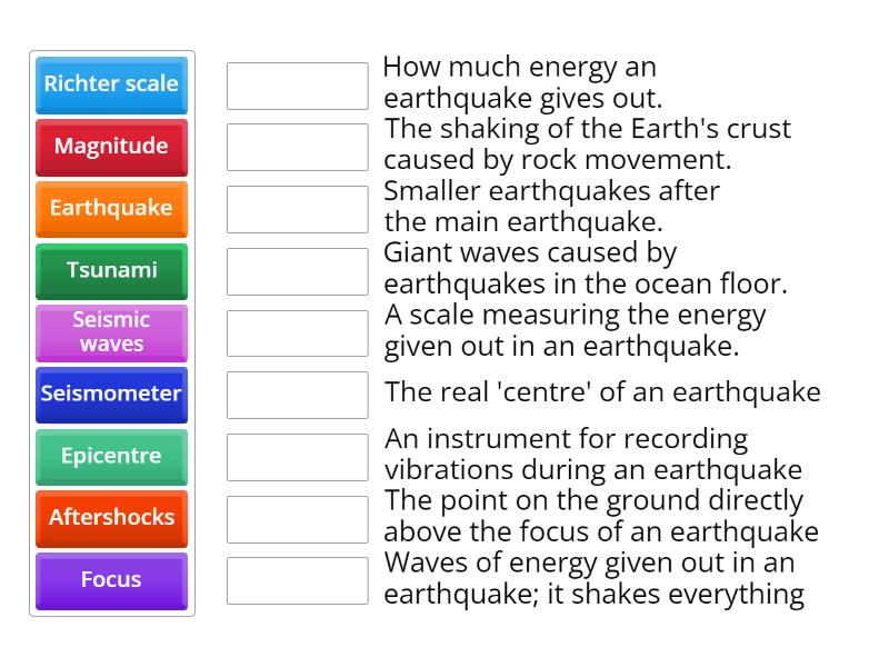Earthquake terms and definitions - Match up