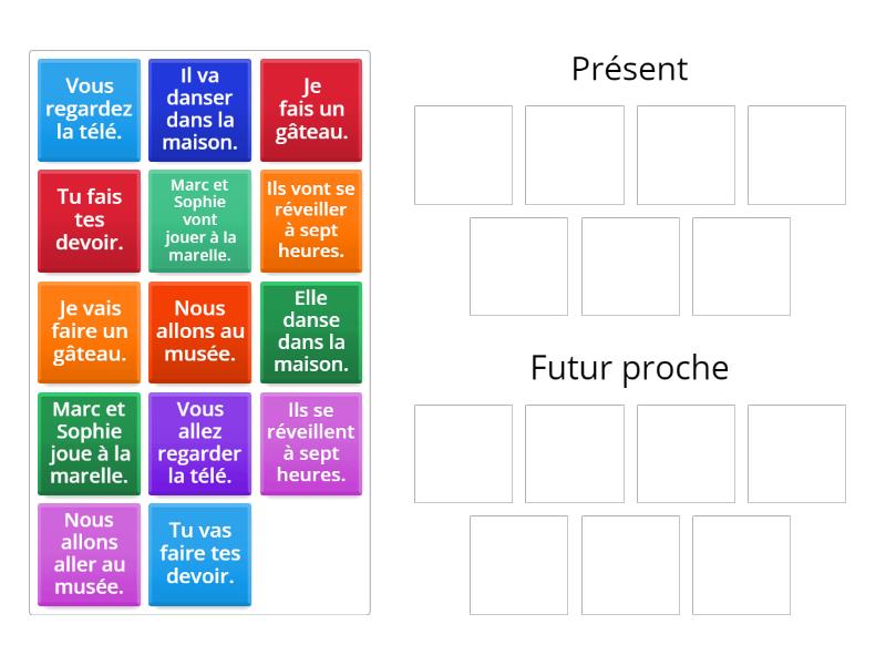 Présent ou Futur proche - Group sort