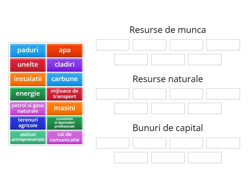 Tipuri de resurse - Group sort