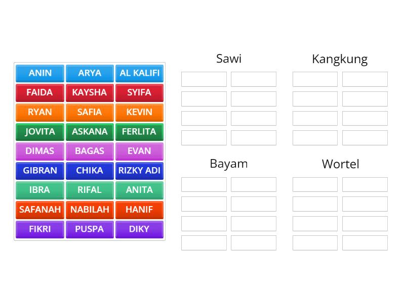 MEMBUAT DIAGRAM GAMBAR - Group sort