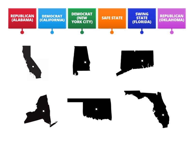 States and political parties - Labelled diagram