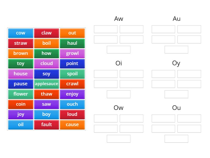 Diphthongs game - Ordenar por grupo